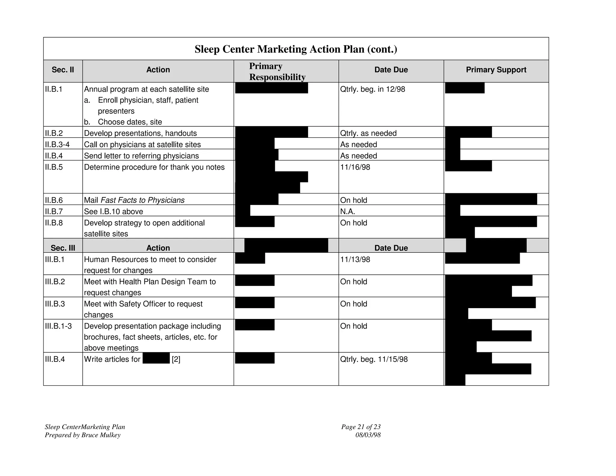 Sample Marketing Plan | PDF