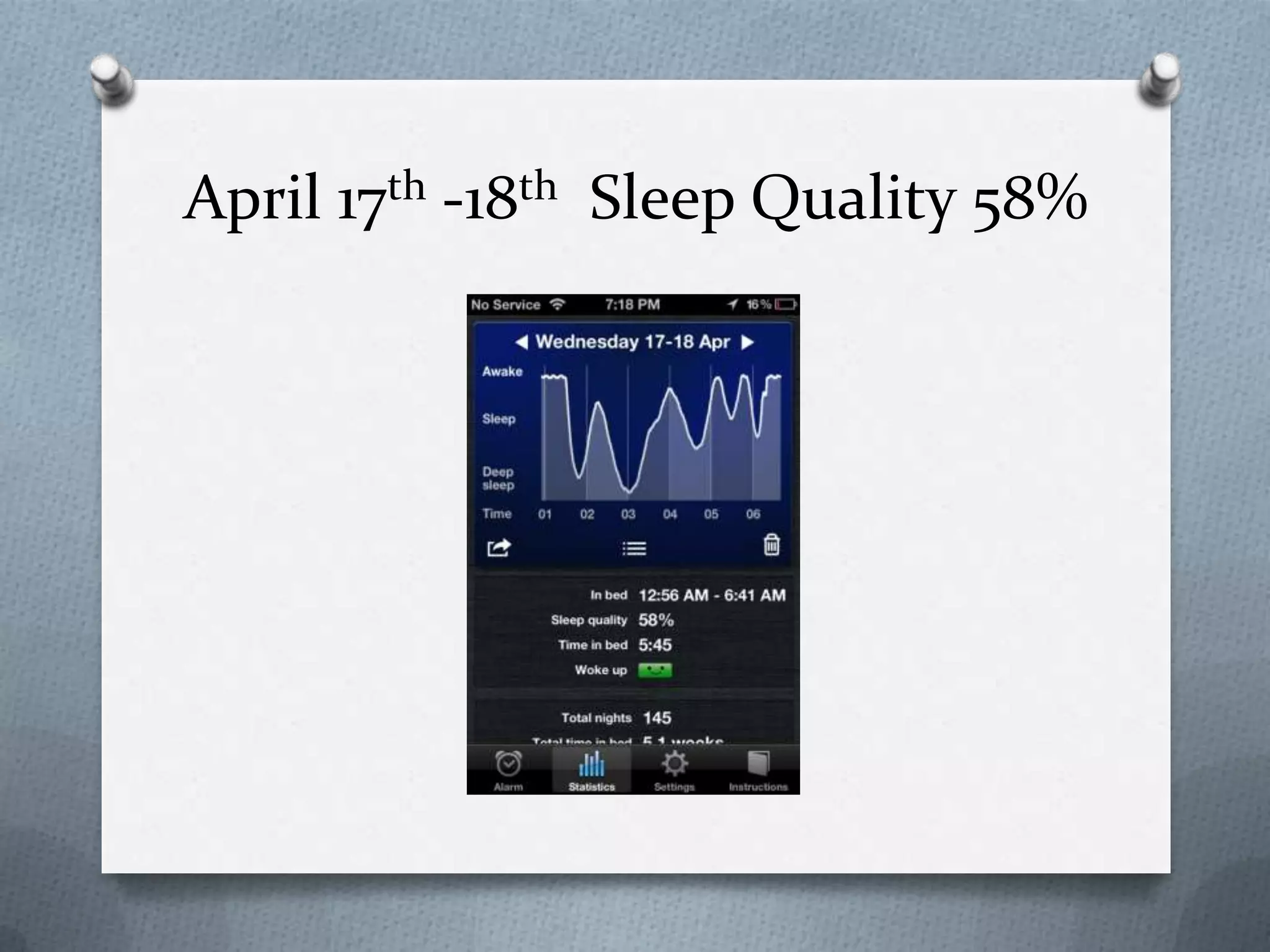 Sleep Cycle One Month Analysis 2013-April by Dessy | PPTX