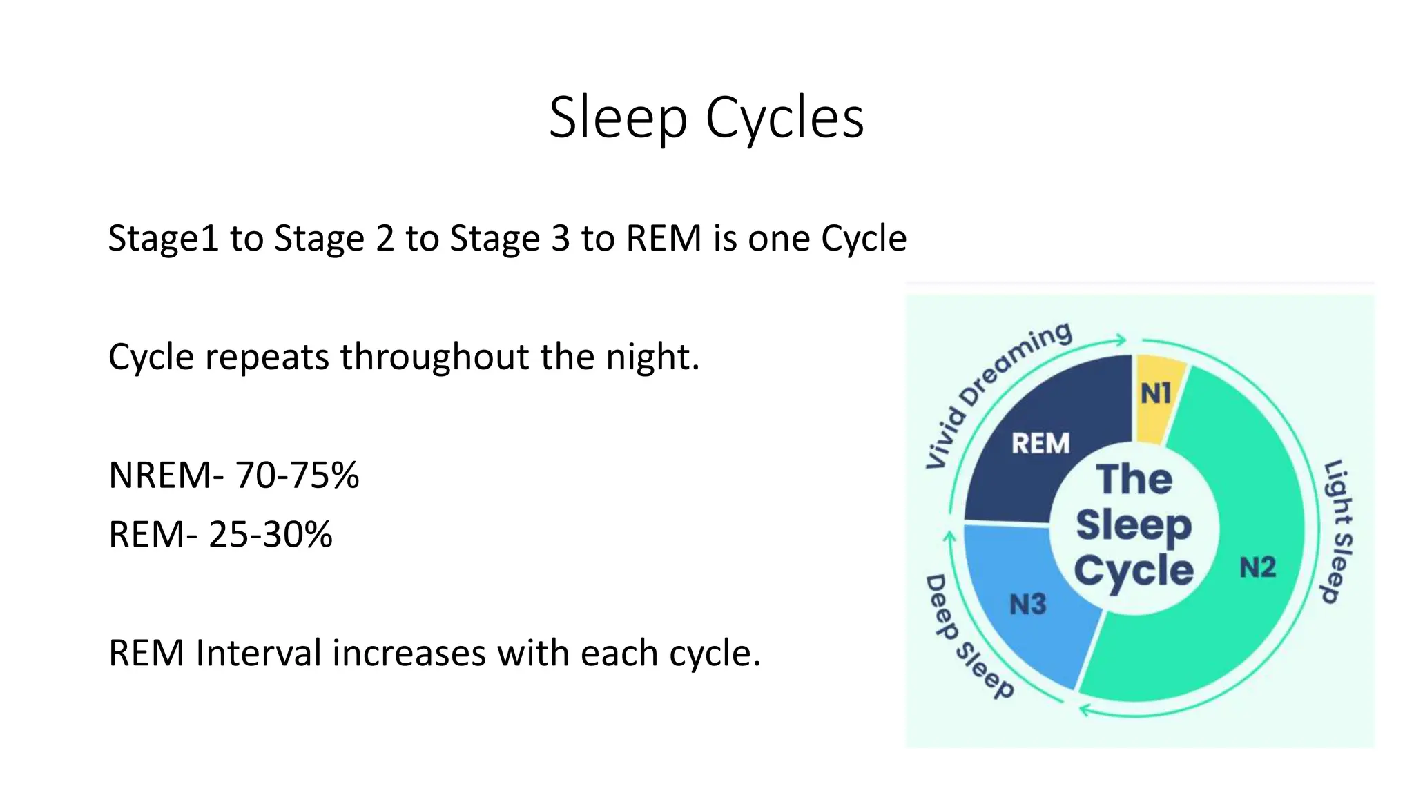 Common sleep disorders in children | PPTX
