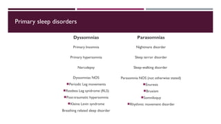 S leep disorders | PPT