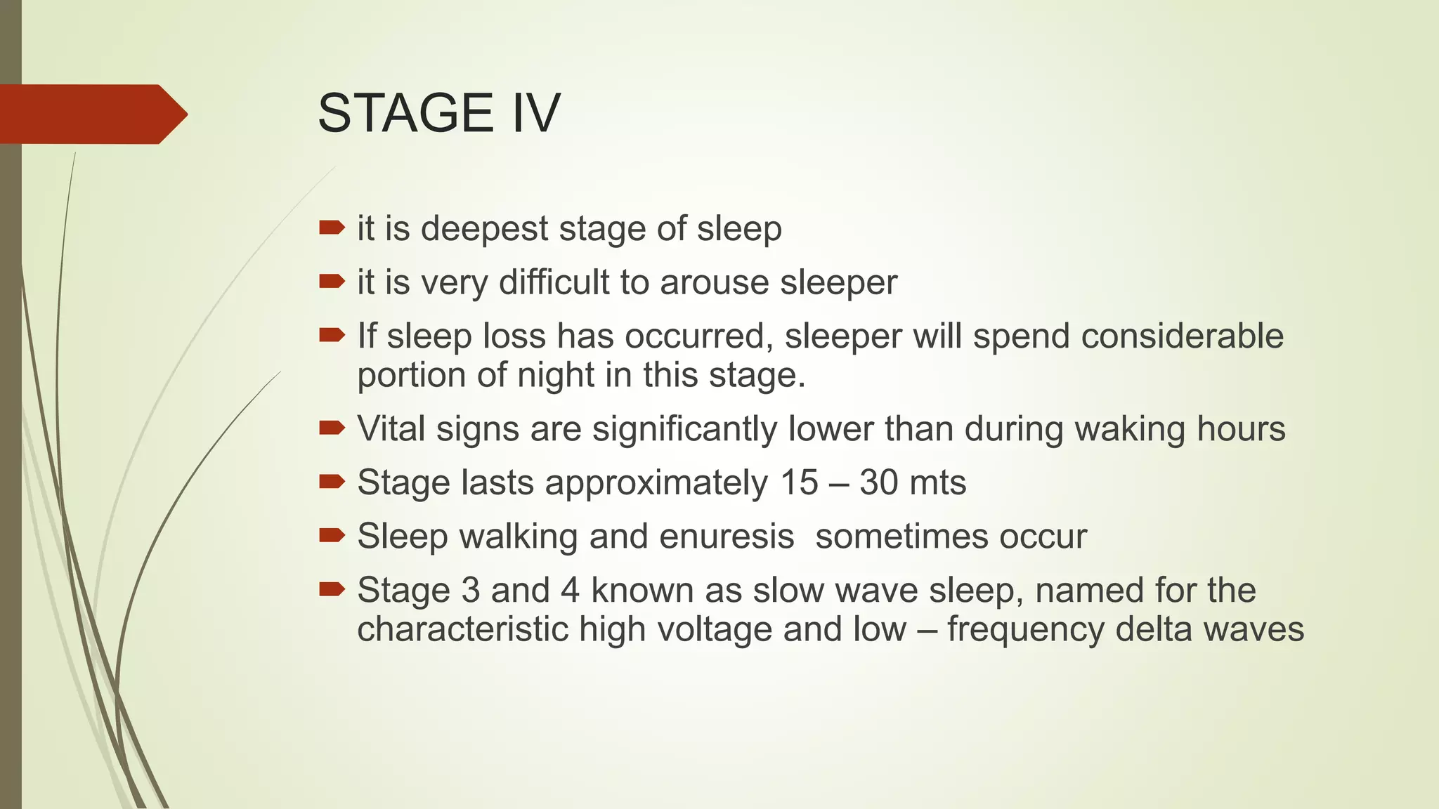 Sleep pattern and its disturbances | PPTX