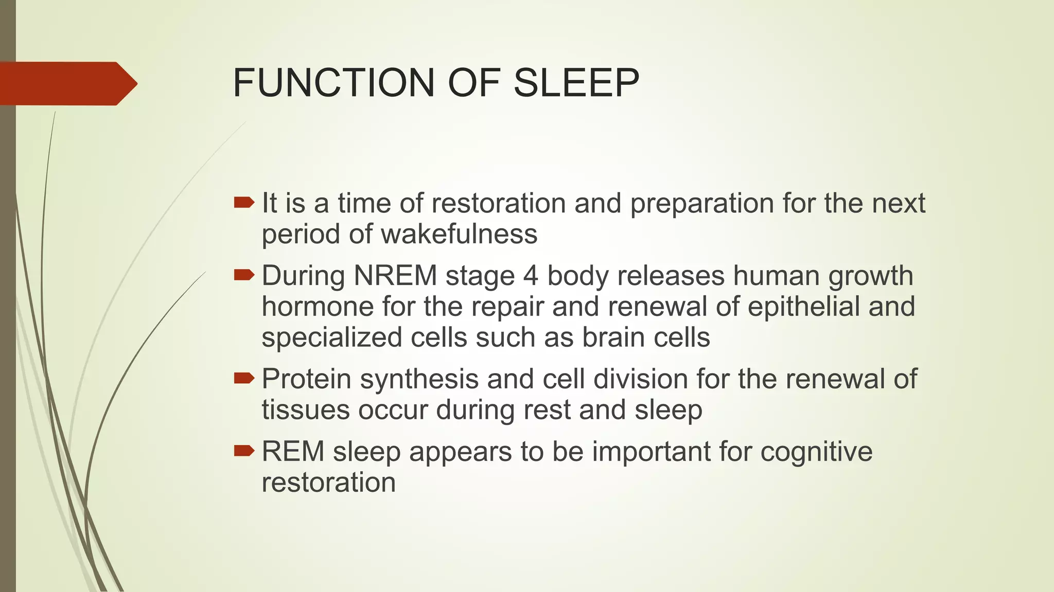 Sleep pattern and its disturbances | PPTX