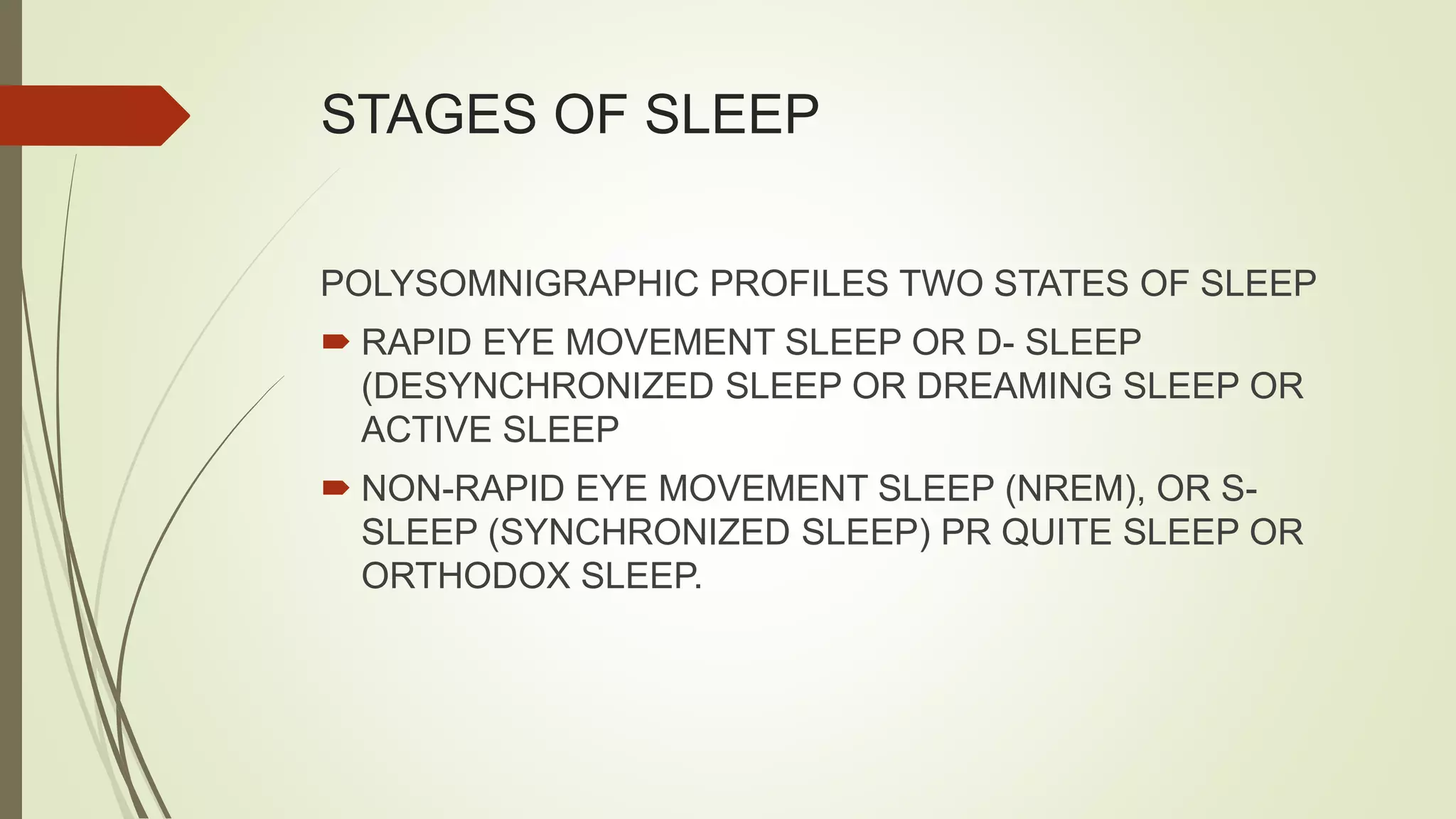 Sleep pattern and its disturbances | PPTX