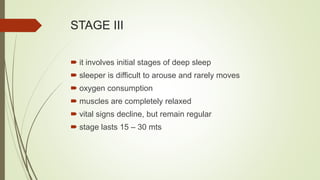 Sleep pattern and its disturbances | PPTX