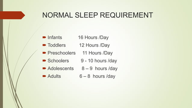 Sleep pattern and its disturbances | PPTX | Sleep Disorders | Diseases ...