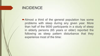 Sleep pattern and its disturbances | PPTX