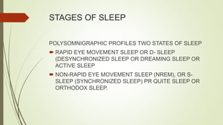 Sleep pattern and its disturbances | PPTX