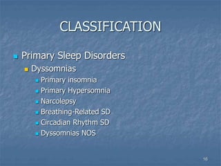 Sleep disorders.ppt