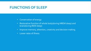 SLEEP DISORDERS | Psychiatric Nursing | Juhin J | PDF