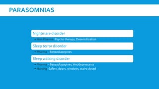 SLEEP DISORDERS | Psychiatric Nursing | Juhin J | PDF
