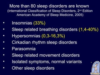Sleep disorders | PPT
