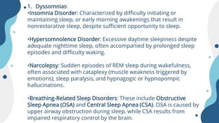 Sleep disorders in Psychiatry in medicine | PPT