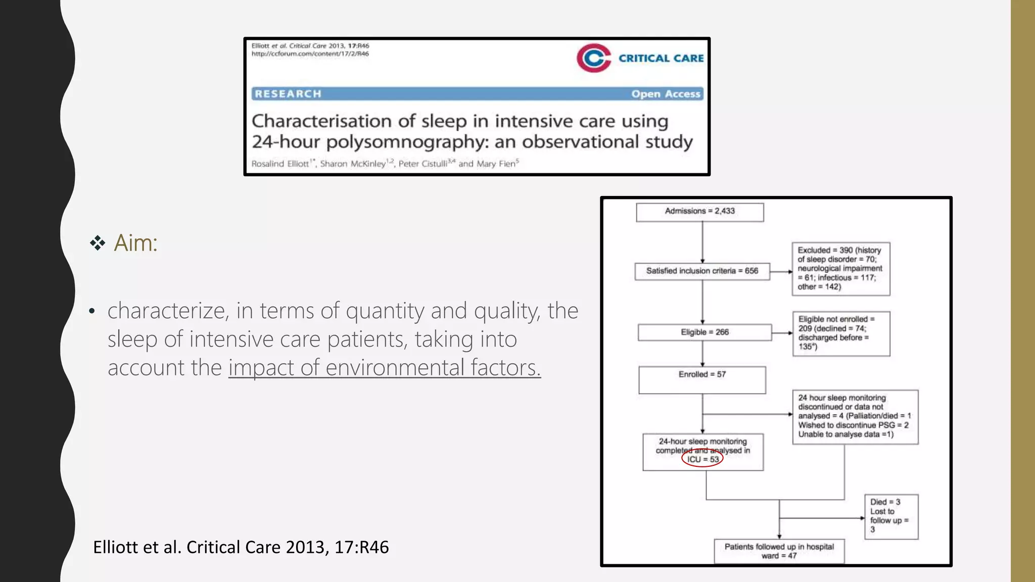 Sleep disturbance in icu | PPTX