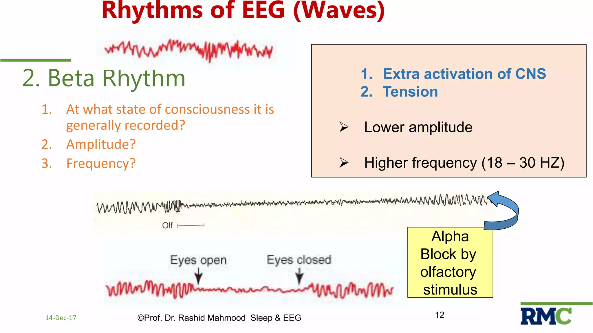 Sleep Physiology & EEG (Electroencephalogram) | PPTX