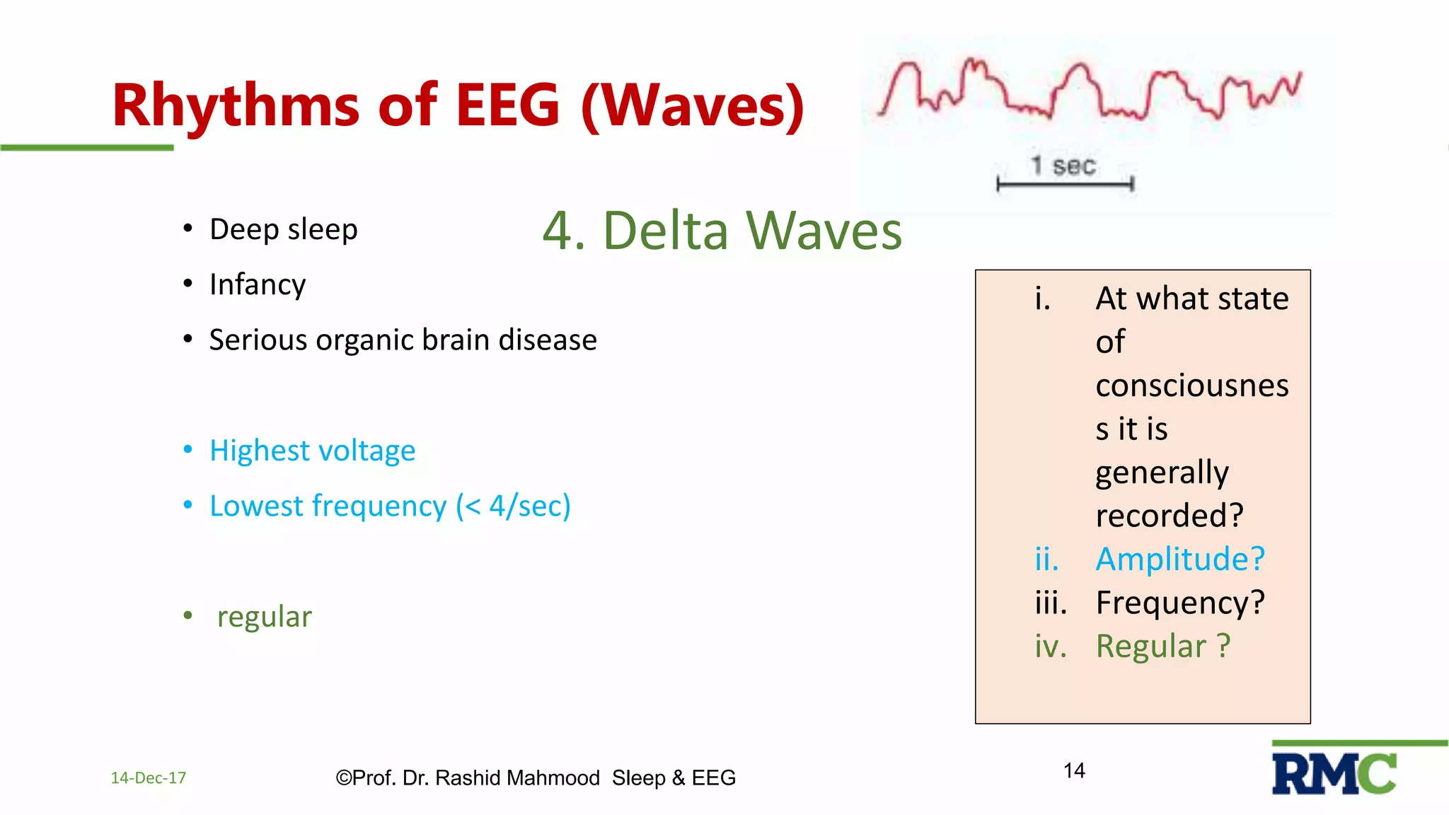 Sleep Physiology & EEG (Electroencephalogram) | PPTX