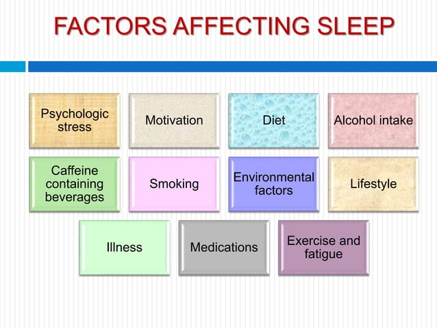 Sleep final ppt.pptx