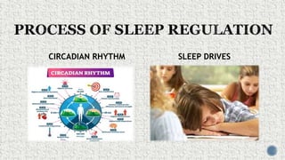 Sleep Hygiene.pptx