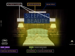 Sleeping Beauty Website Analysis | PPT
