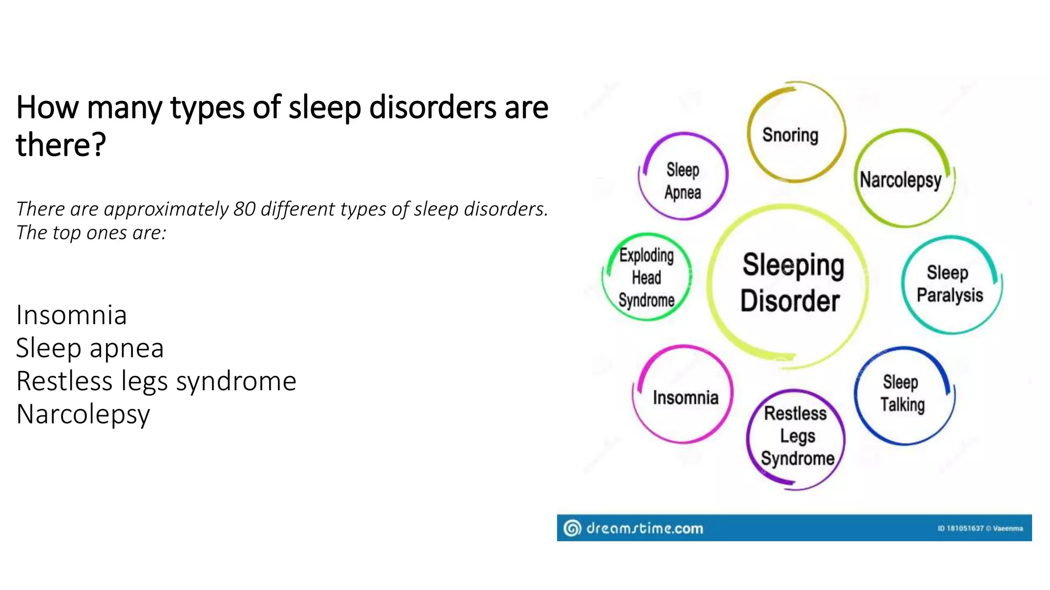 Sleeping disorders-Types and causes | PPTX