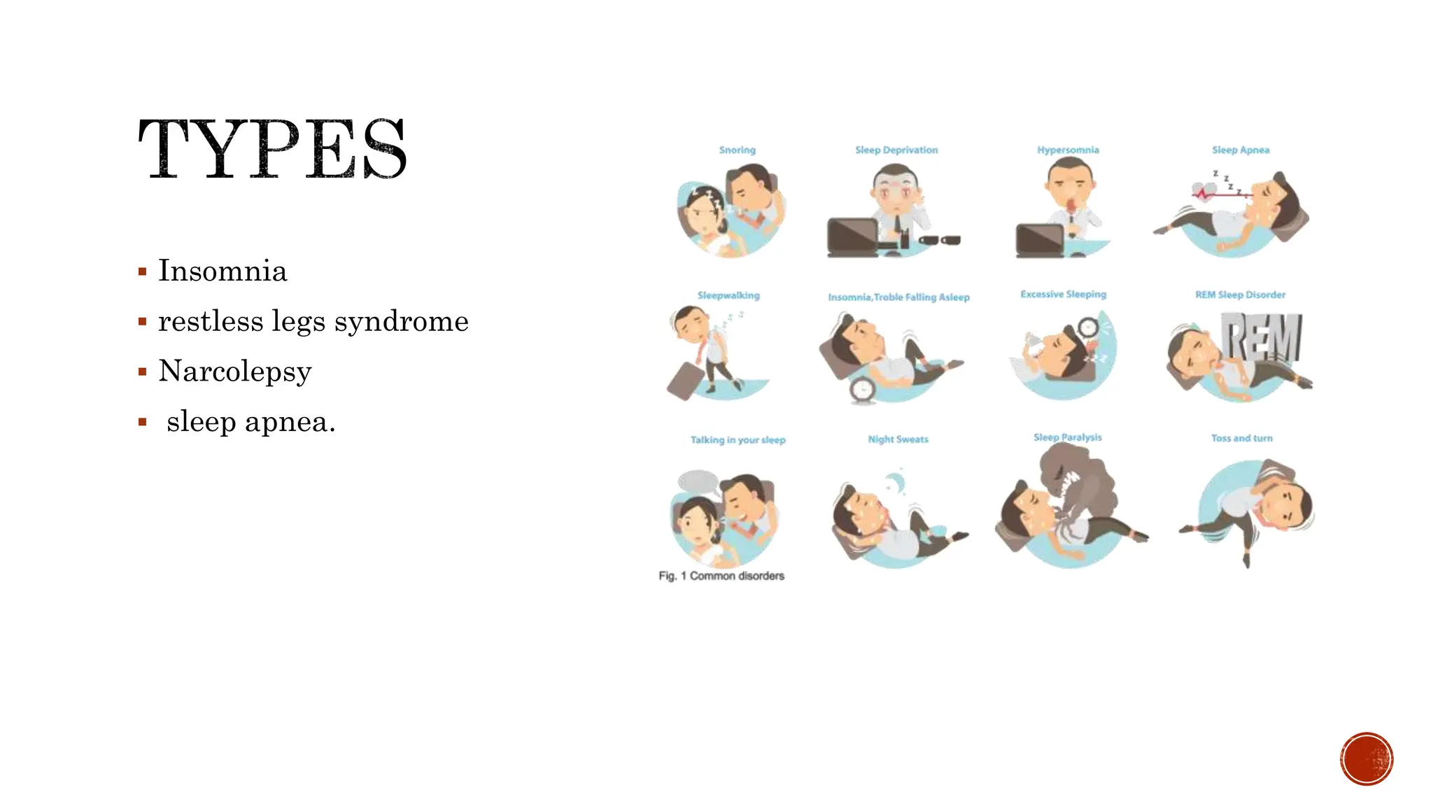 sleeping disorders & shaping patterns.pptx