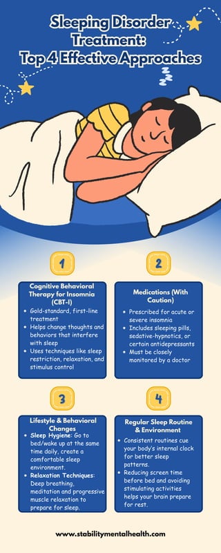 Sleeping Disorder Treatment: Top 4 Effective Approaches | PDF