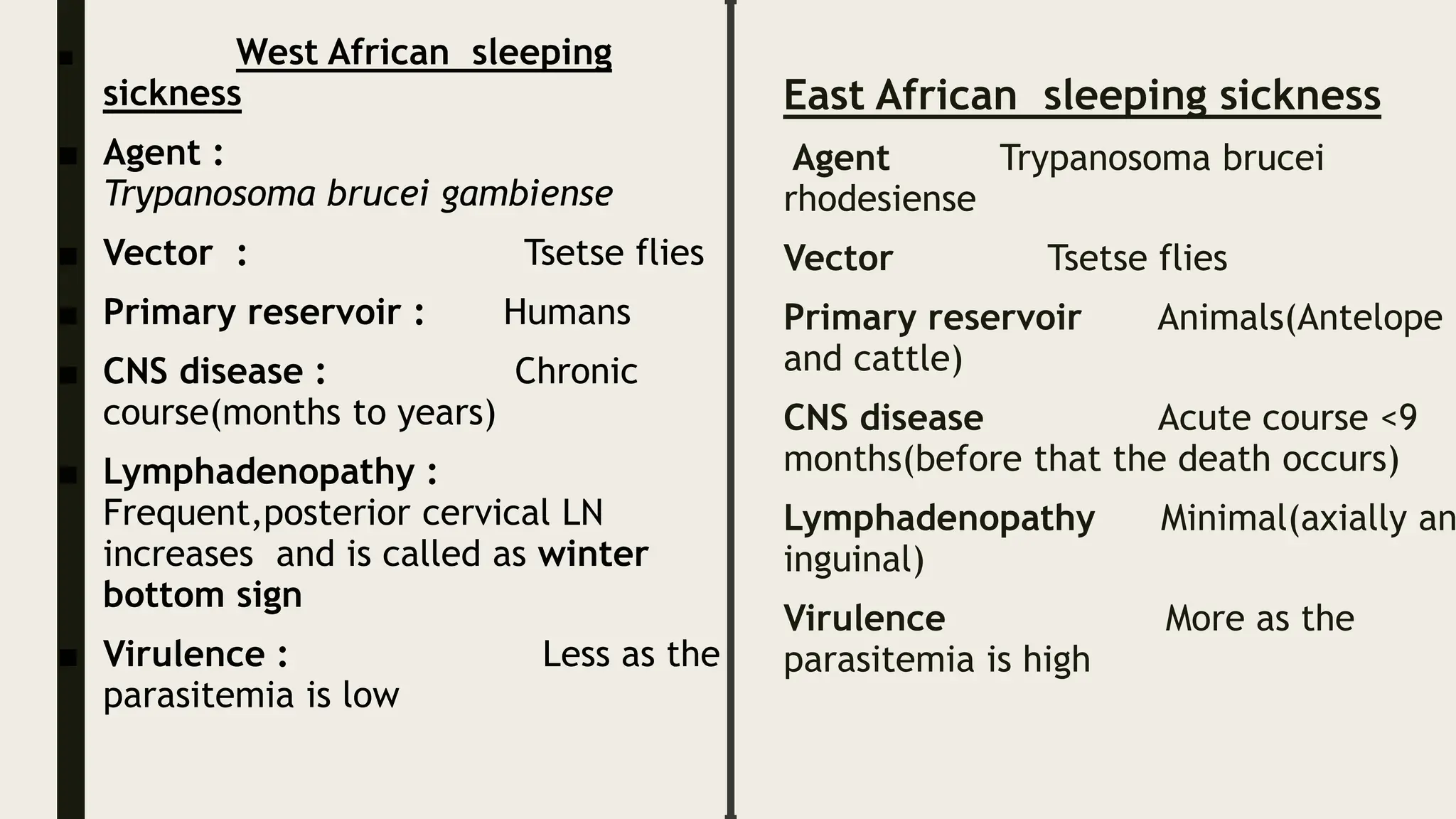 African sleeping sickness ,trypanosomiasis .pptx