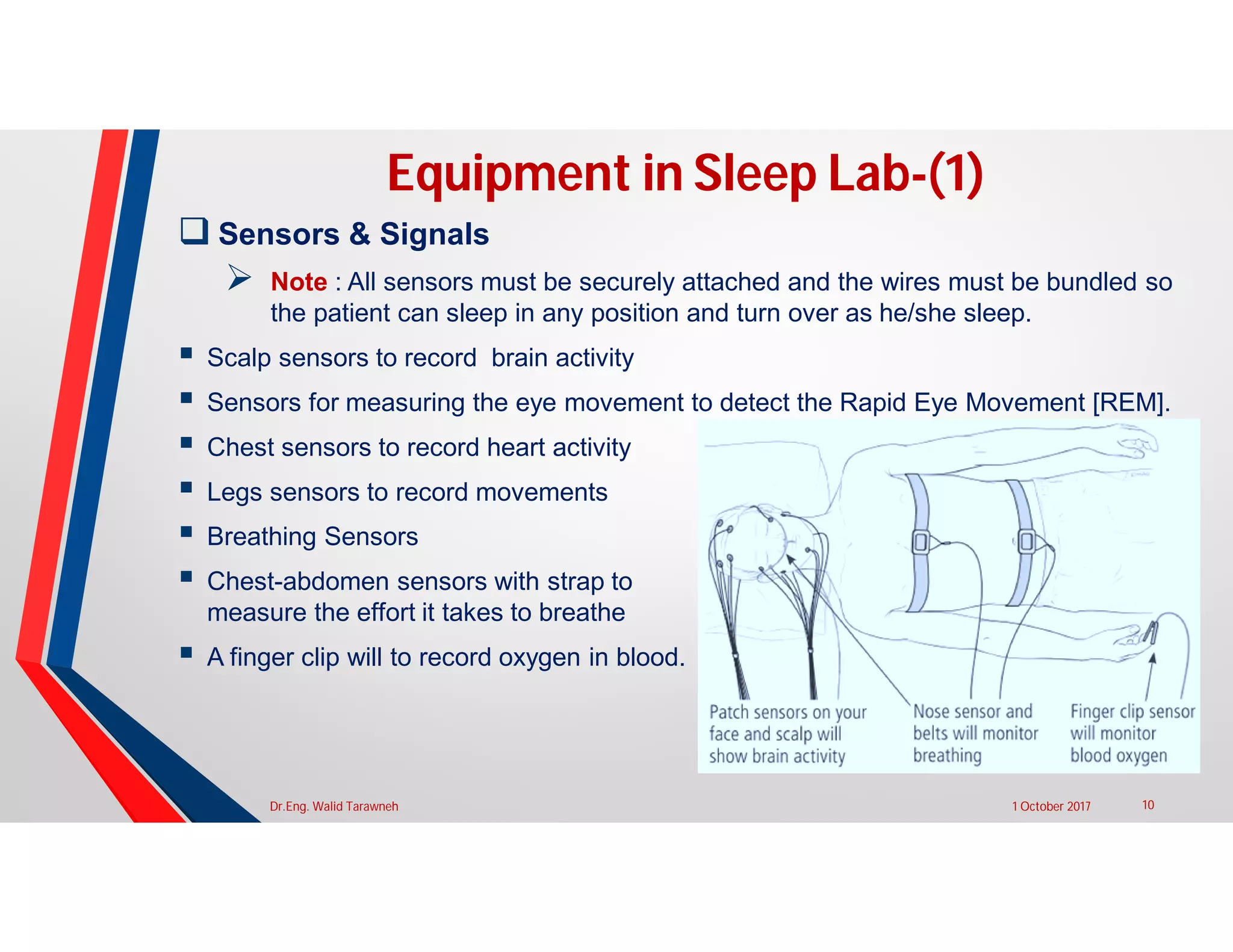 Sleep Laboratory | PDF