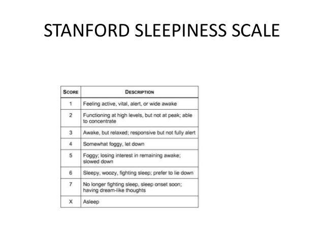 Sleep order and disorders