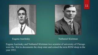 Sleep paralysis | PPTX