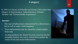 Sleep paralysis | PPTX