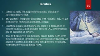 Sleep paralysis | PPTX