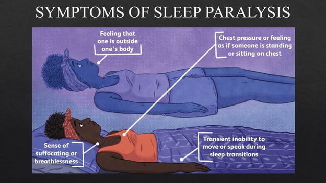 Sleep paralysis powerpoint presentation for kids | PPT