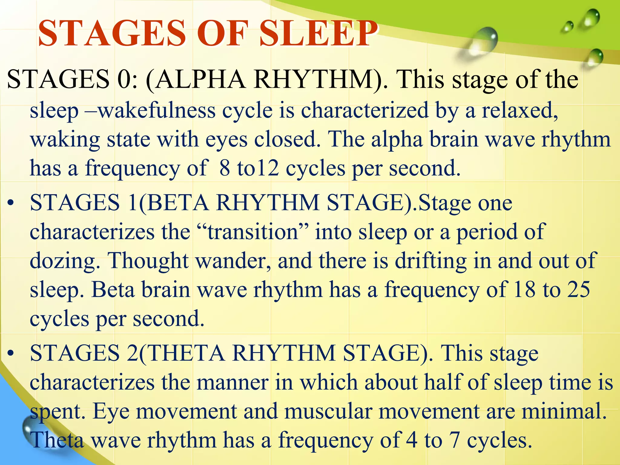 Sleep pattern and its disturbances | PPTX