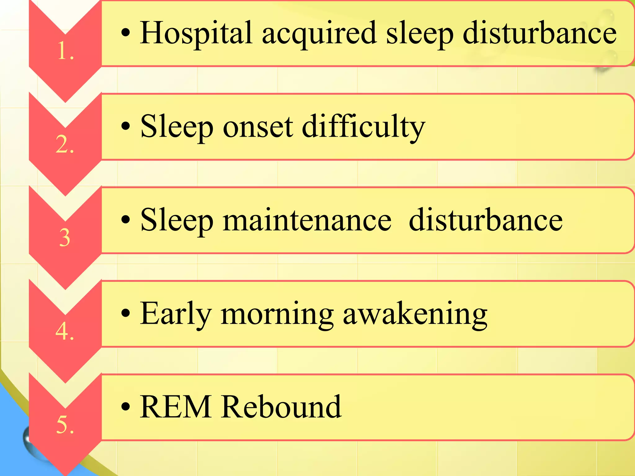 Sleep pattern and its disturbances | PPTX