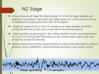 SLEEP PHYSIOLOGY .pptx