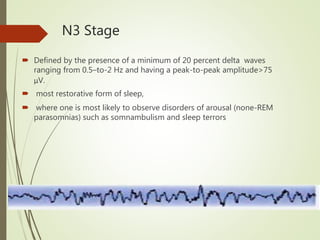 SLEEP PHYSIOLOGY .pptx