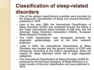 SLEEP , TYPES OF SLEEP AND ITS MANAGEMENT PPT.. | PPTX