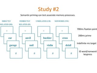 Creativity and Sleep | PPTX