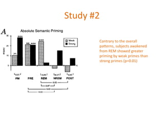 Creativity and Sleep | PPTX