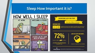 sleep project.pptx