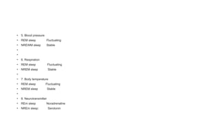 Sleep_pysilogy_types_REM_NREM_duration_Sleep center | PPTX