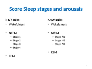 sleep scoring.IN DETAIL FOR UG AND PG.pptx