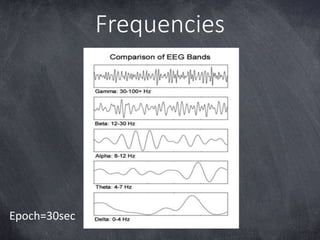 Sleep scoring using AASM | PPTX