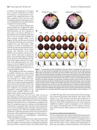 Sleep slow oscillation as traveling wave massimini tononi jns2004 | PDF