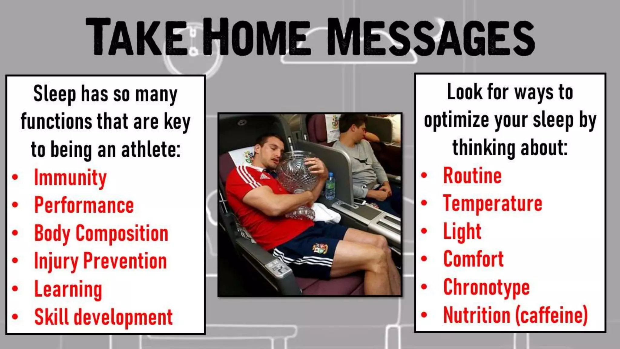 Sleep For High Performance in Sport Presentation | PPTX