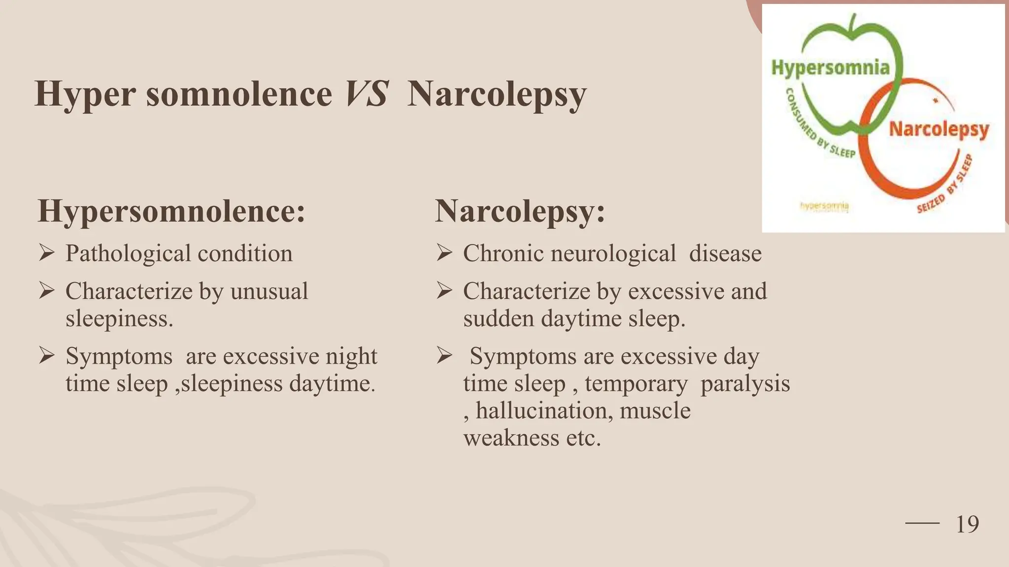 Sleep wake disorder.pptx Sleep wake disorder is a chronic problem ...