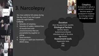 sleep wake disorders.pptx
