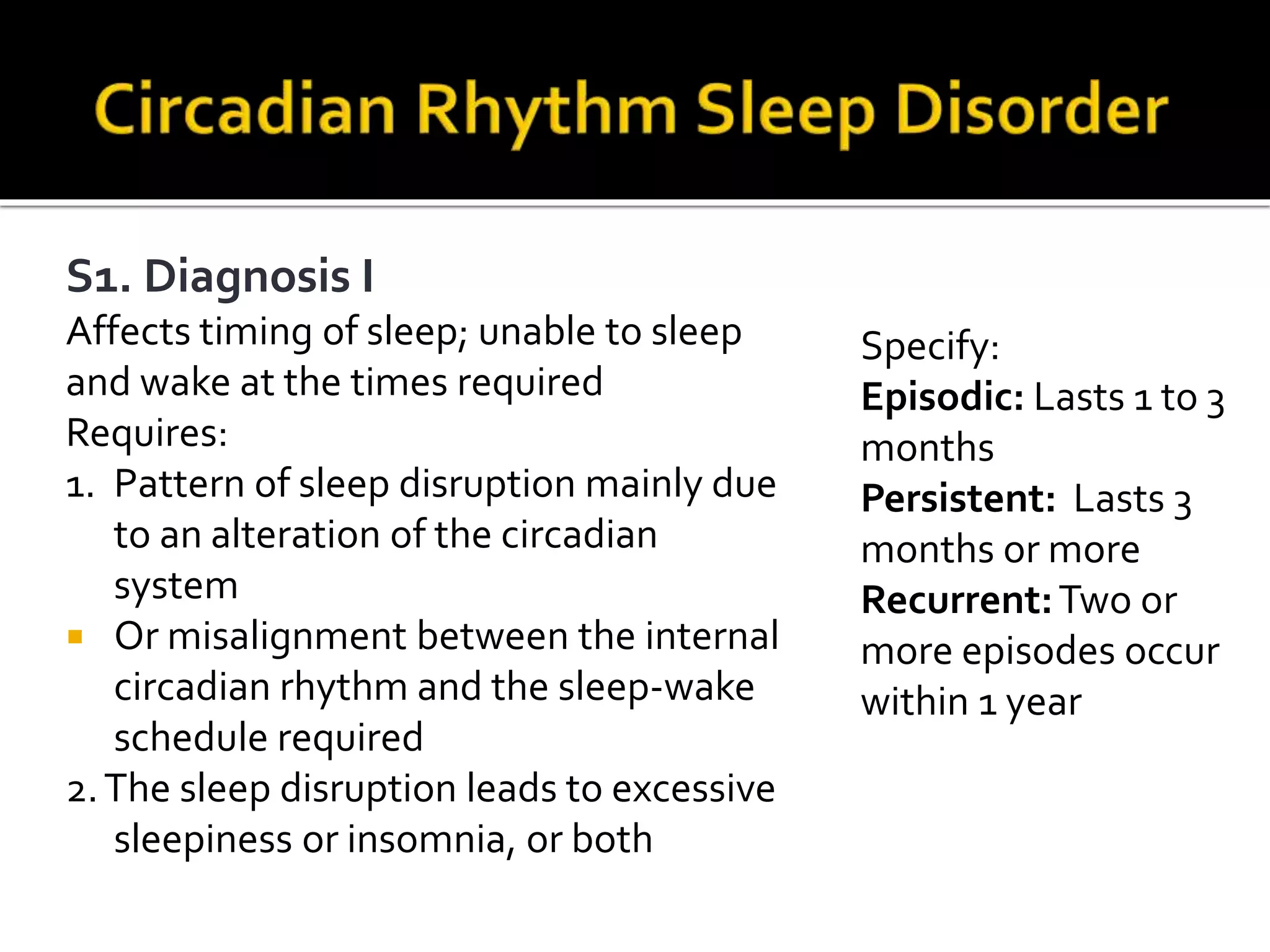 Sleep Wake Disorders for NCMHCE Study | PPTX