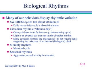 Sleep & Waking1 Ppt | PPT