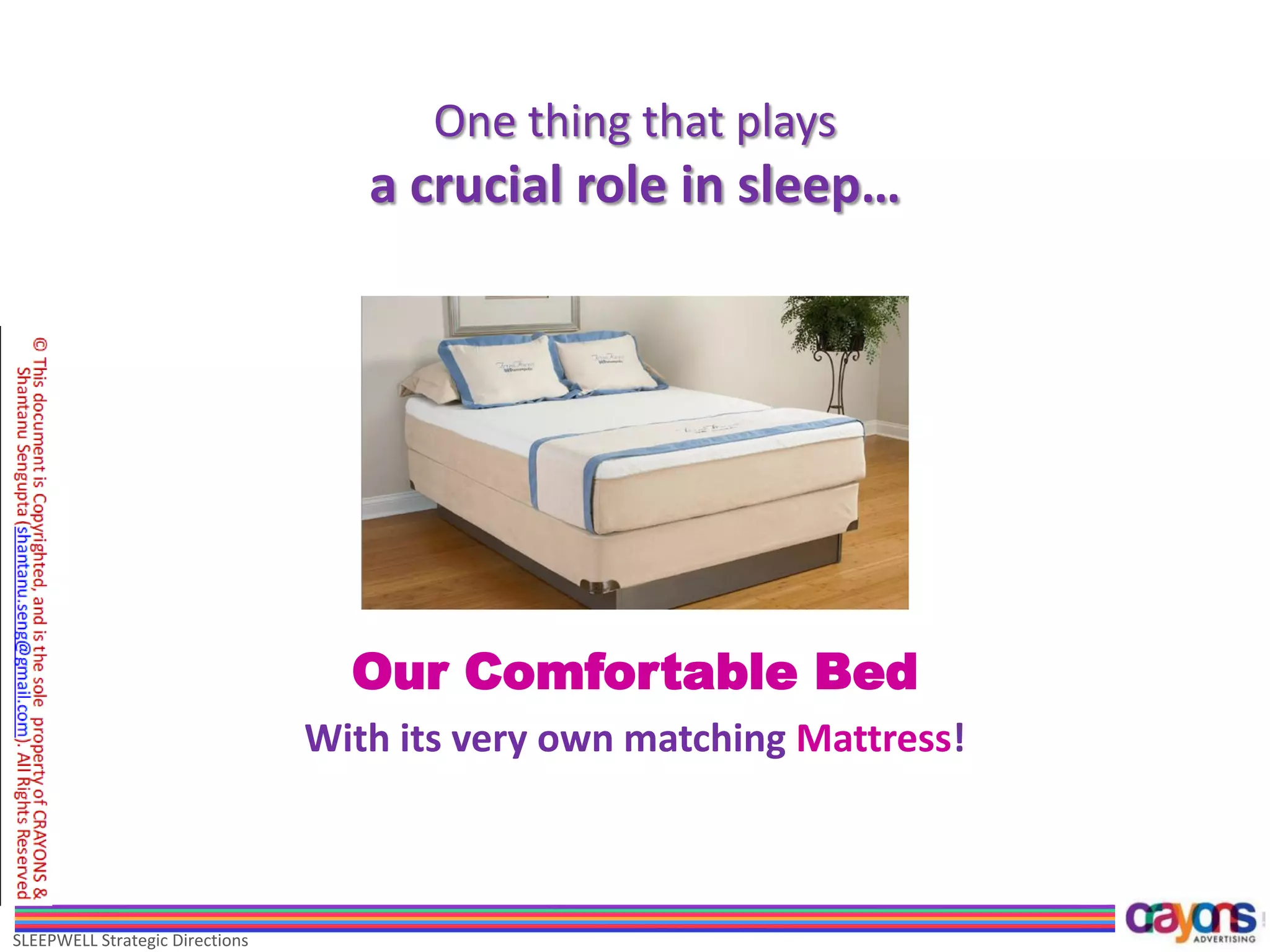 Sleepwell - Charting the Next Level of Brand Growth | PDF